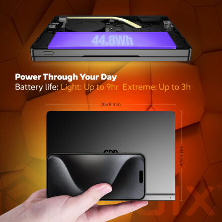 GPD Pocket 4 Mini Laptop | Ultra-Portable Performance