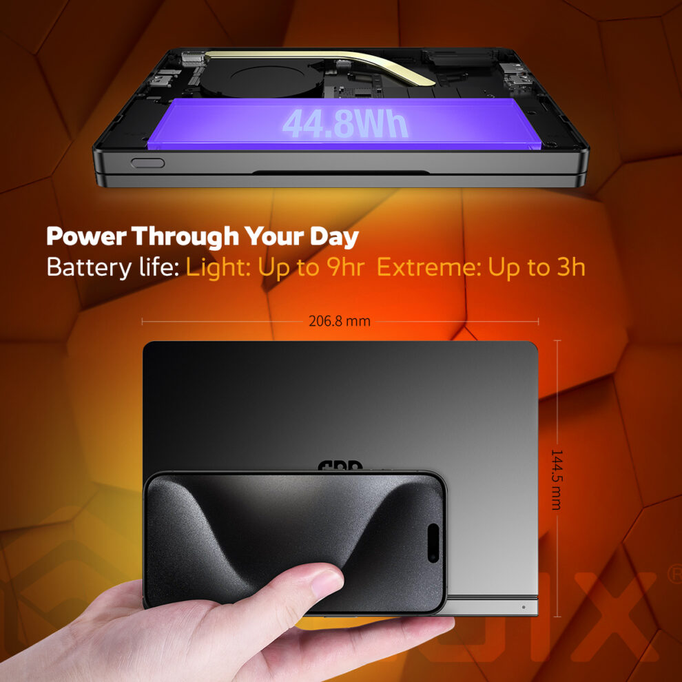 GPD Pocket 4 Mini Laptop | Ultra-Portable Performance