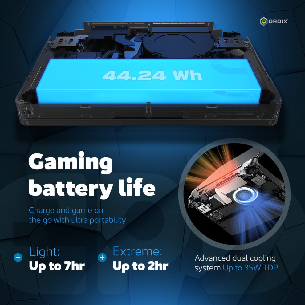 🎒 GPD WIN Mini 2025: Pocket-Sized 120Hz Windows Gaming PC