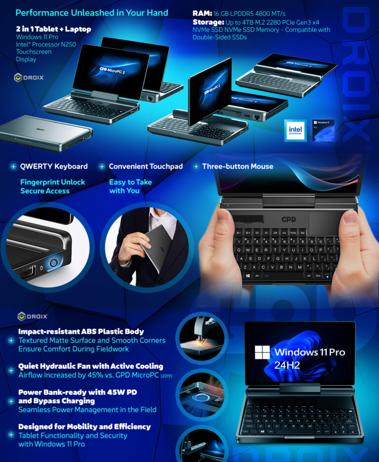 GPD MicroPC 2 UMPC • GPD | PC Gaming Handhelds & Mini Laptops